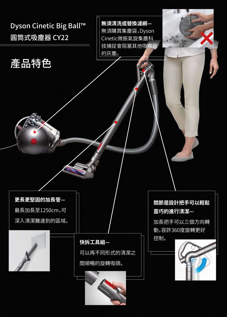 吸塵器CY22 02 | 鎧福實業有限公司